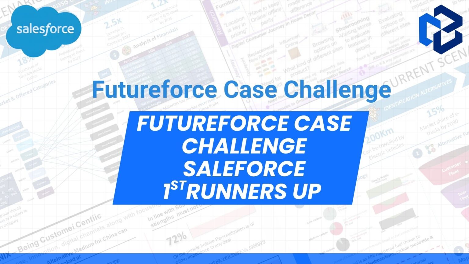 Case Competition Resources & Decks | CaseBuzz